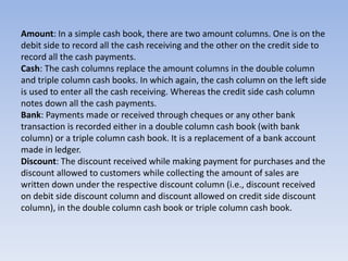 Cash book Basics.pptx