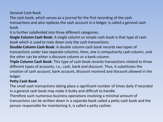 Cash book Basics.pptx