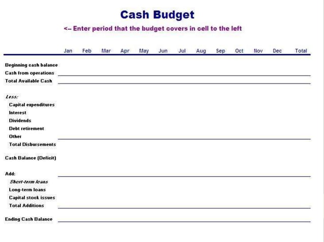 Cash budget | PPT