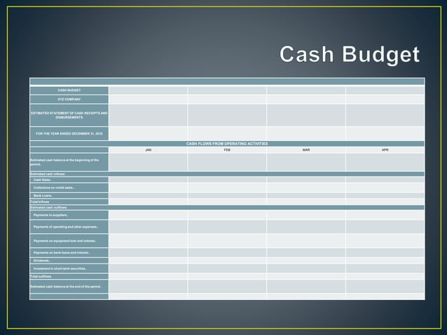 Cash budget | PPT