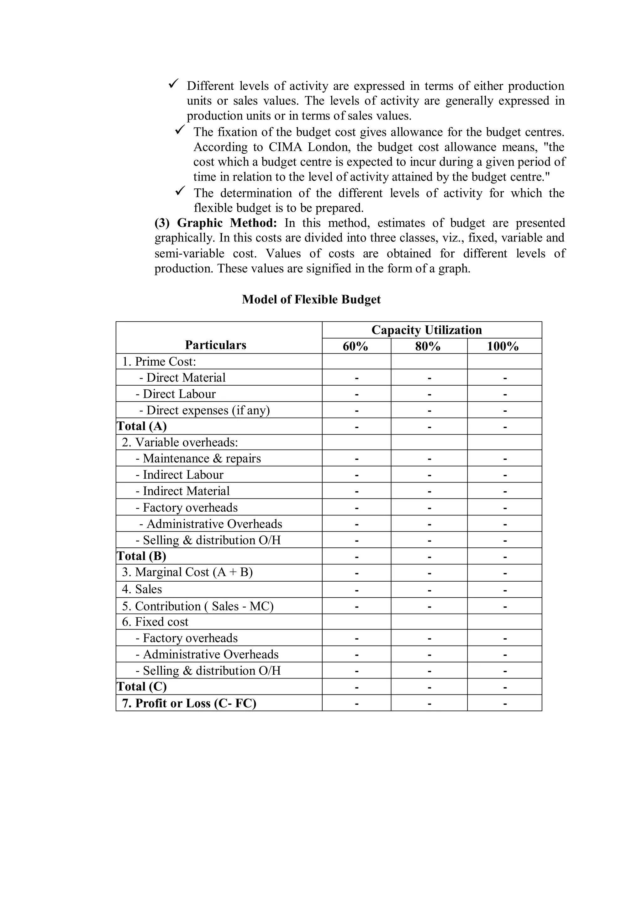 Cash budget reference material | PDF