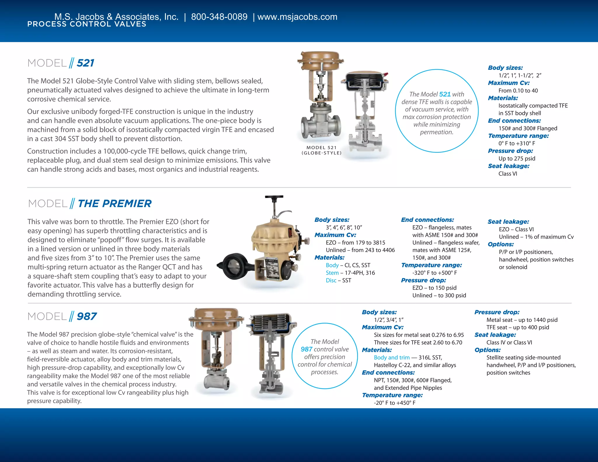 Cashco Control Valves: Product Summary | PPT