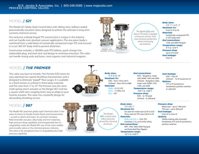 Cashco Control Valves: Product Summary | PPT
