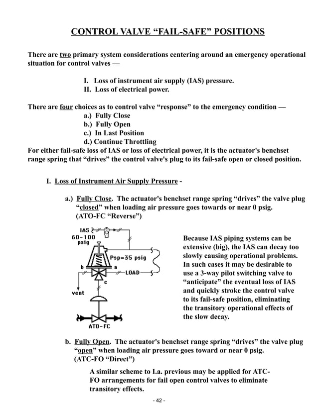Basic Operation & Function of Industrial Control Valves | PDF