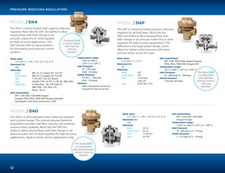 Cashco - Reguladores Industriais | PDF