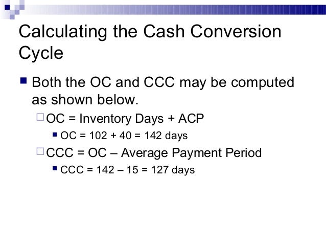 Cash conversion cycle