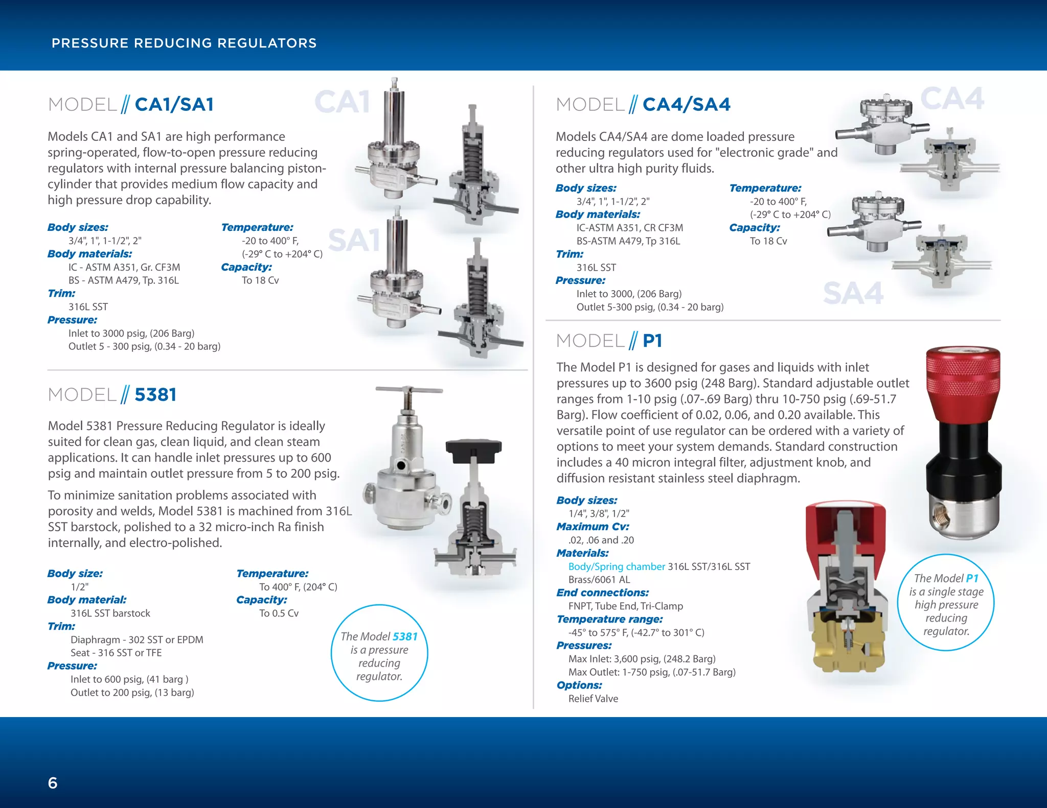 Cashco - Válvula de controle e reguladores sanitários | PDF