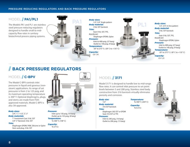 Cashco - Válvula de controle e reguladores sanitários | PDF