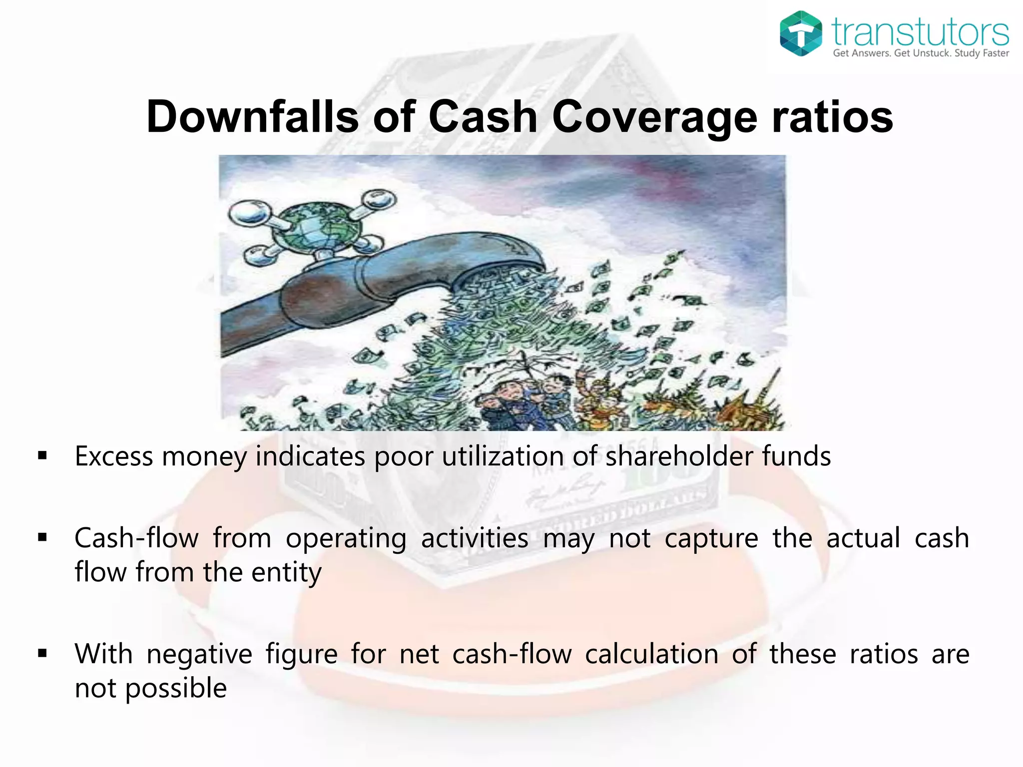 Cash Coverage | Finance | PPTX