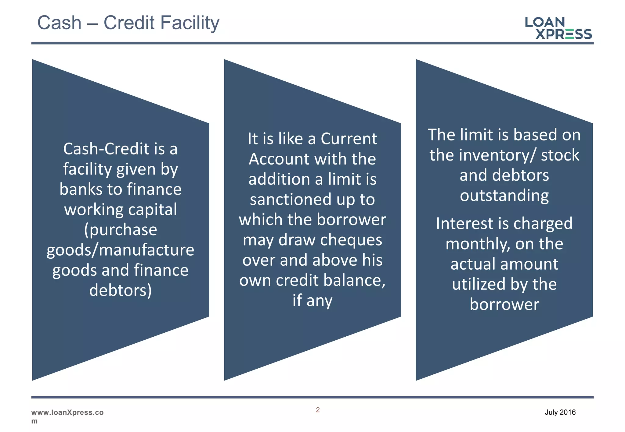 Cash-Credit (CC) Facility | PPTX