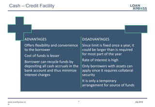 Cash-Credit (CC) Facility | PPTX