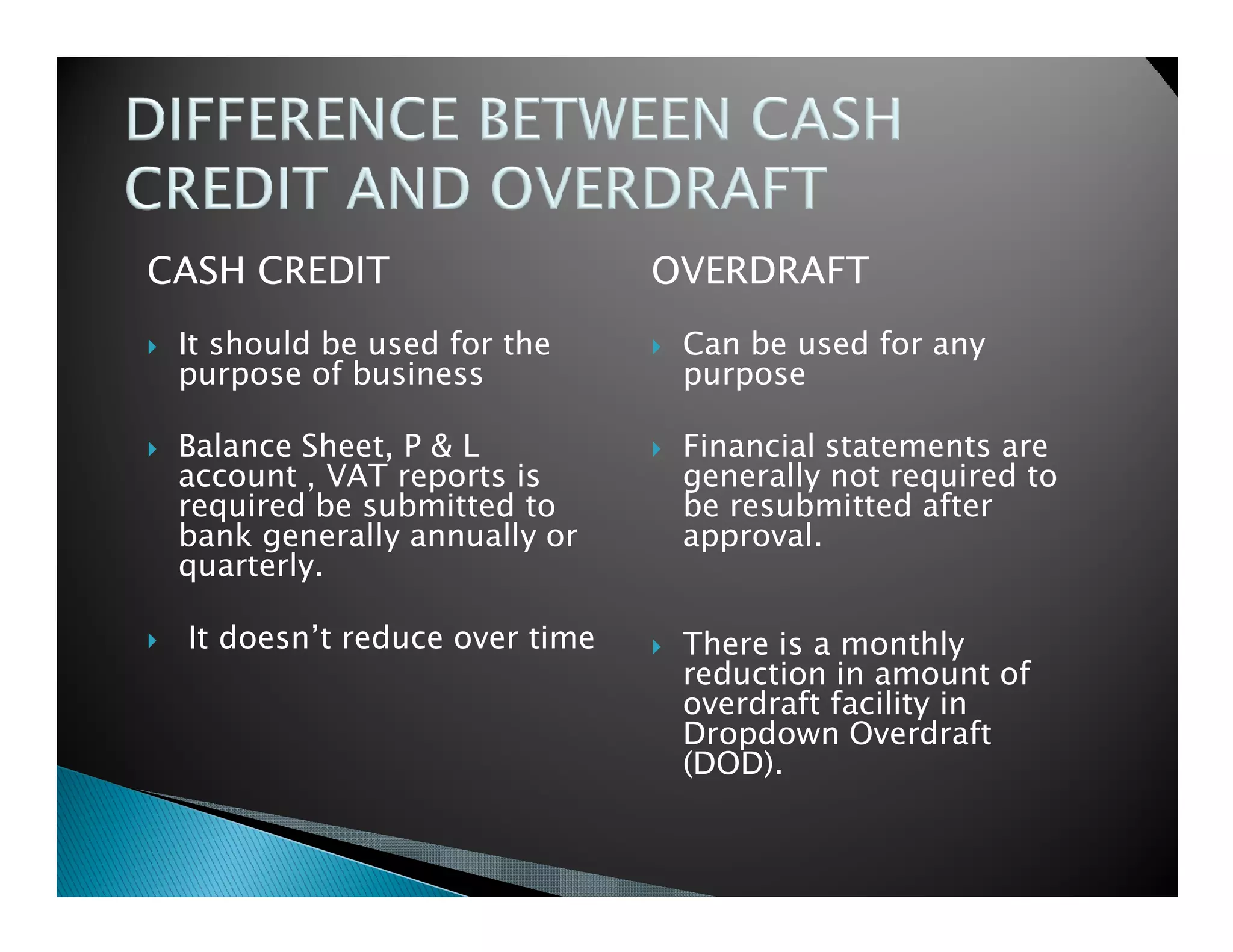 Cash credit presnetation | PDF