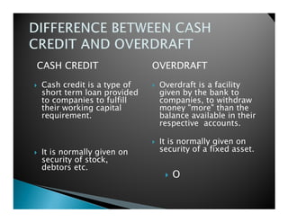 Cash credit presnetation | PDF