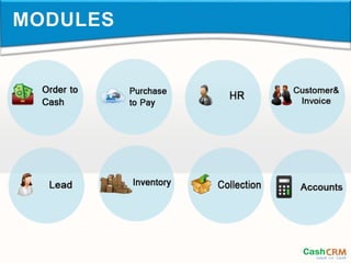 Cash crm | PPTX