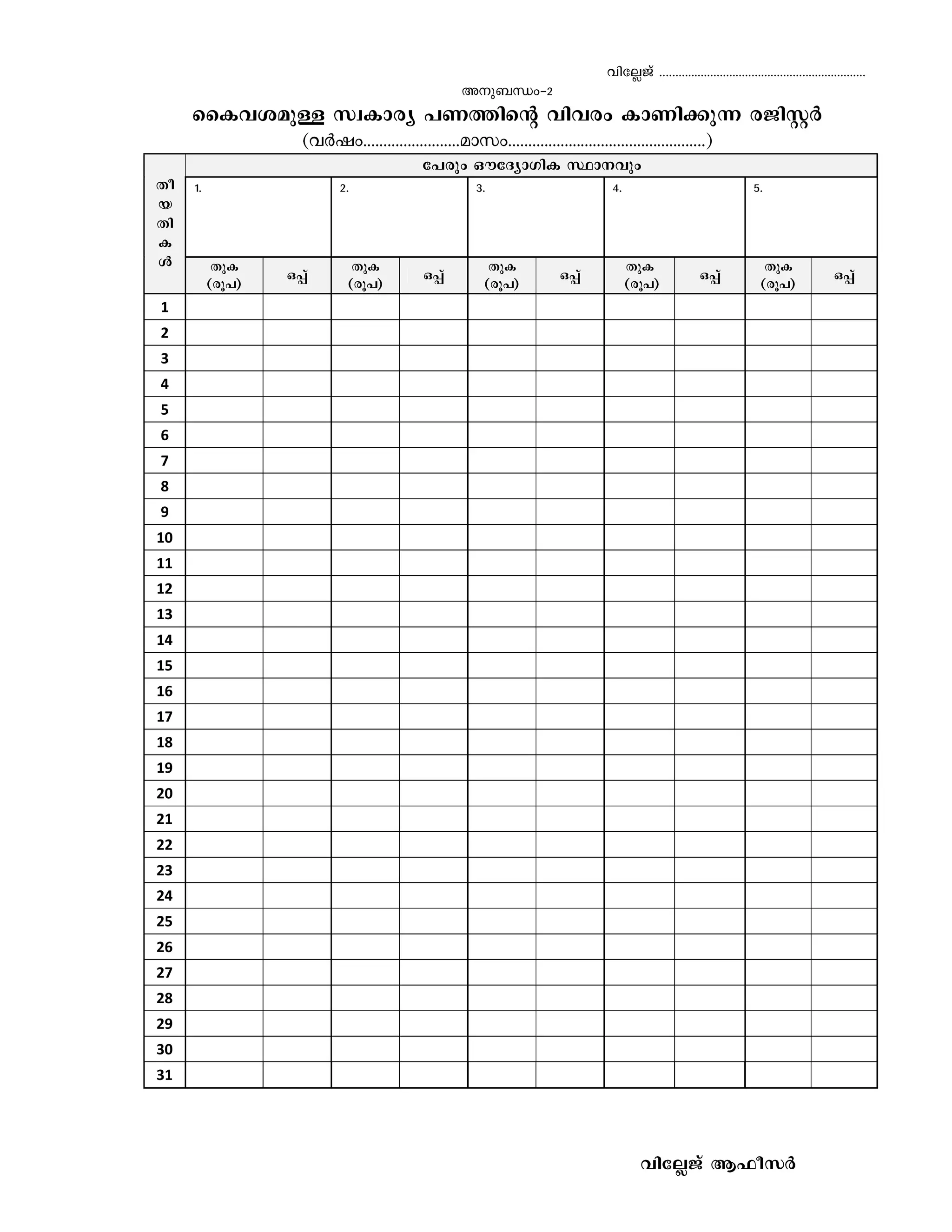 cash declaration register to be maintaine in Kerala government offices ...