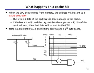 cashe introduction, and heirarchy basics | PDF | Data Storage and Warehousing | Computing