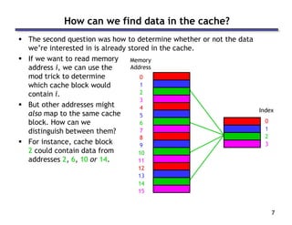 cashe introduction, and heirarchy basics | PDF | Data Storage and Warehousing | Computing