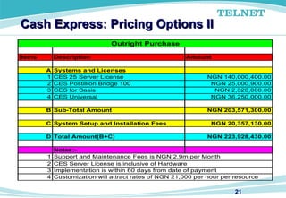 Cash Express For GTB | PPT | Credit Cards | Personal Debt
