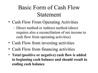Cash flow | PPT | Business Accounting & Finance | Business