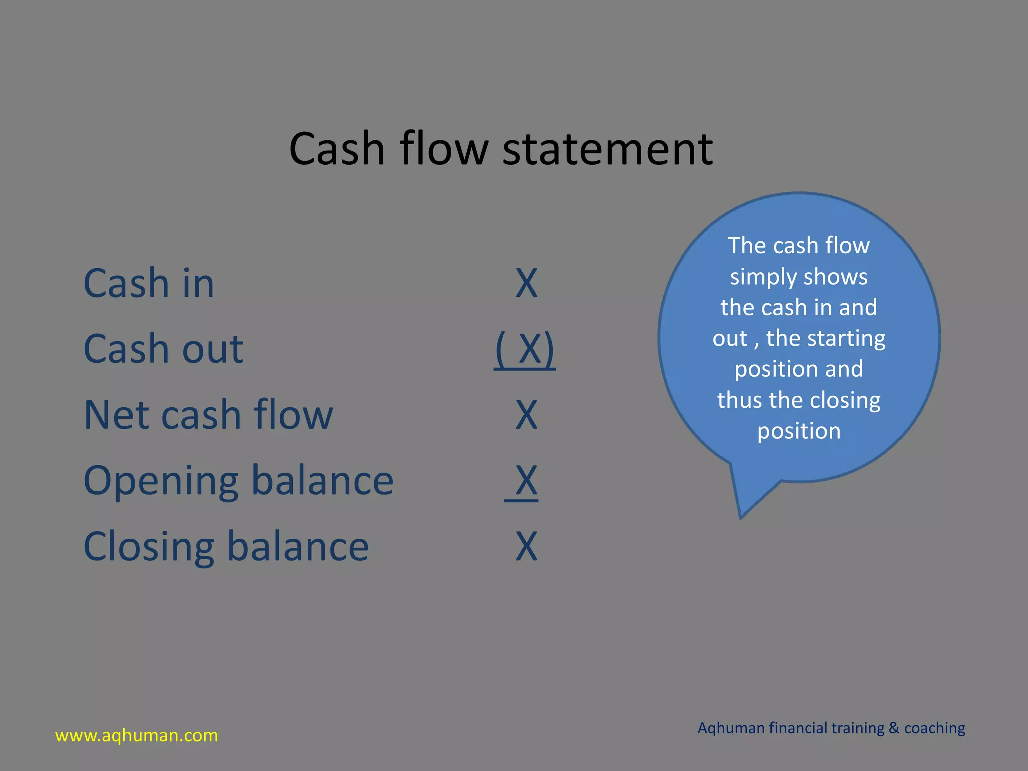 Cash flow | PPTX | Business Accounting & Finance | Business