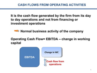 Cash flow analysis | PPT