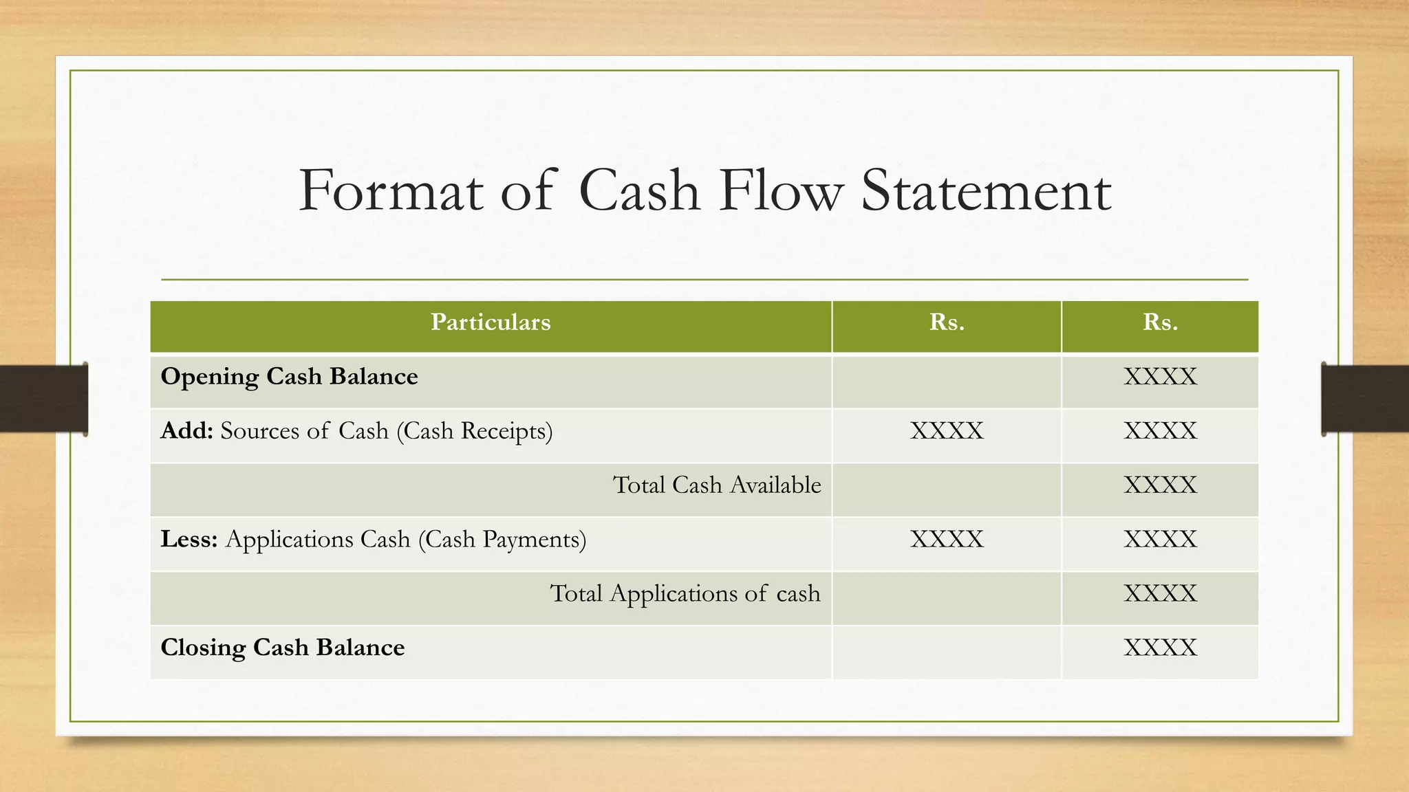 Cash flow analysis | PDF