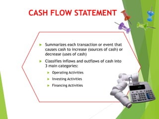 Cash Flow Analysis.ppt