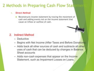 Cash Flow Analysis.ppt