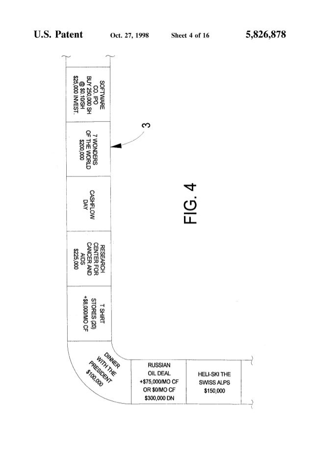 Cashflow Game Rules Hetymed Cashflow Game Rules Hetymed