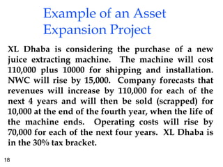 capital budgeting and estimation of cash flows | PPT