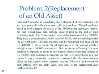 capital budgeting and estimation of cash flows | PPT