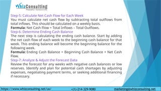 Cash Flow Forecasting-A Comprehensive Guide.pptx