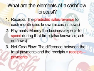 Cash flow forecasting | PPTX | Business Accounting & Finance | Business