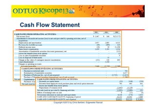 Cash flow in hfm – simplified | PDF