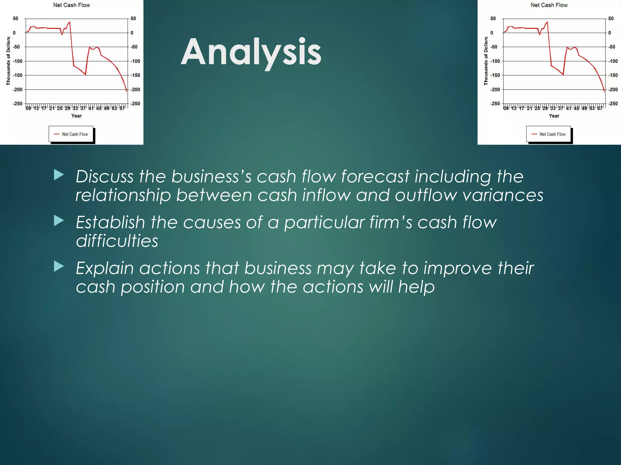 Cash flow management | PPT