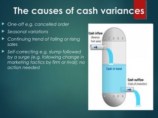 Cash flow management | PPT