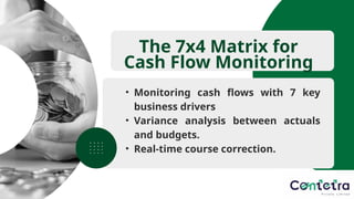 Cash Flow Management for Business Growth.pptx