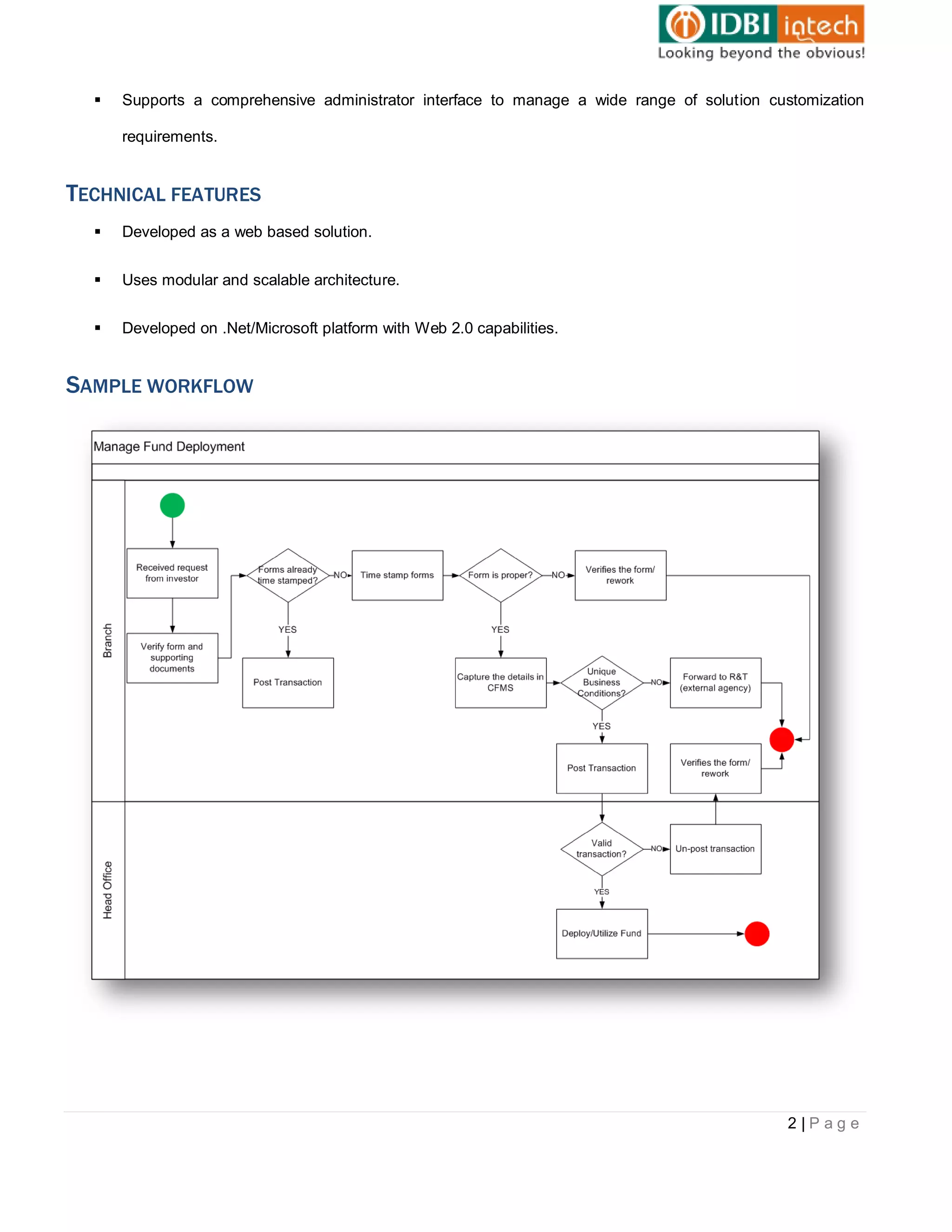 IDBI Intech - Cash flow management solution | PDF