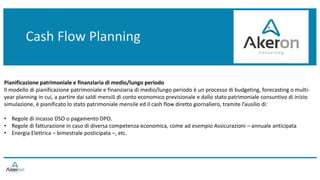 Cash Flow Planning - Akeron Consulting- Short Version | PPT
