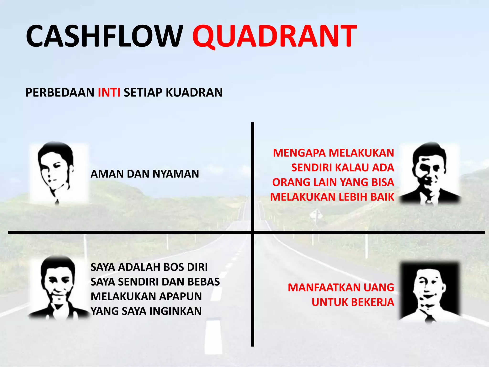 Cashflow Quadrant | PPTX