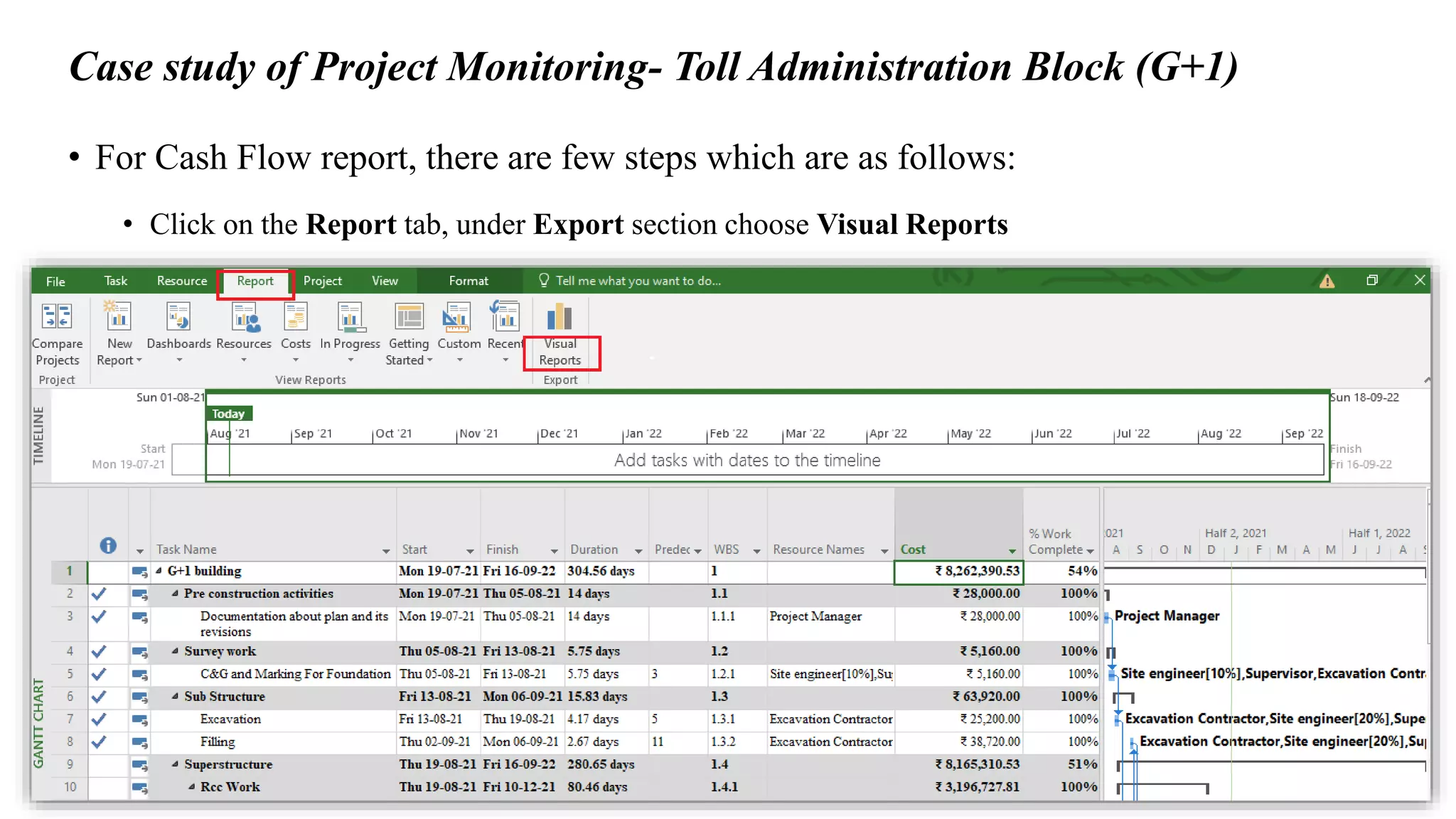 Cash flow report using ms project | PPTX