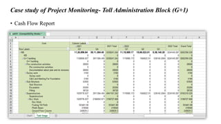 Cash flow report using ms project | PPTX