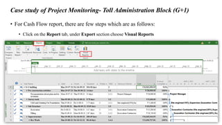 Cash flow report using ms project | PPTX