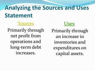 Cash flow statement | PPT