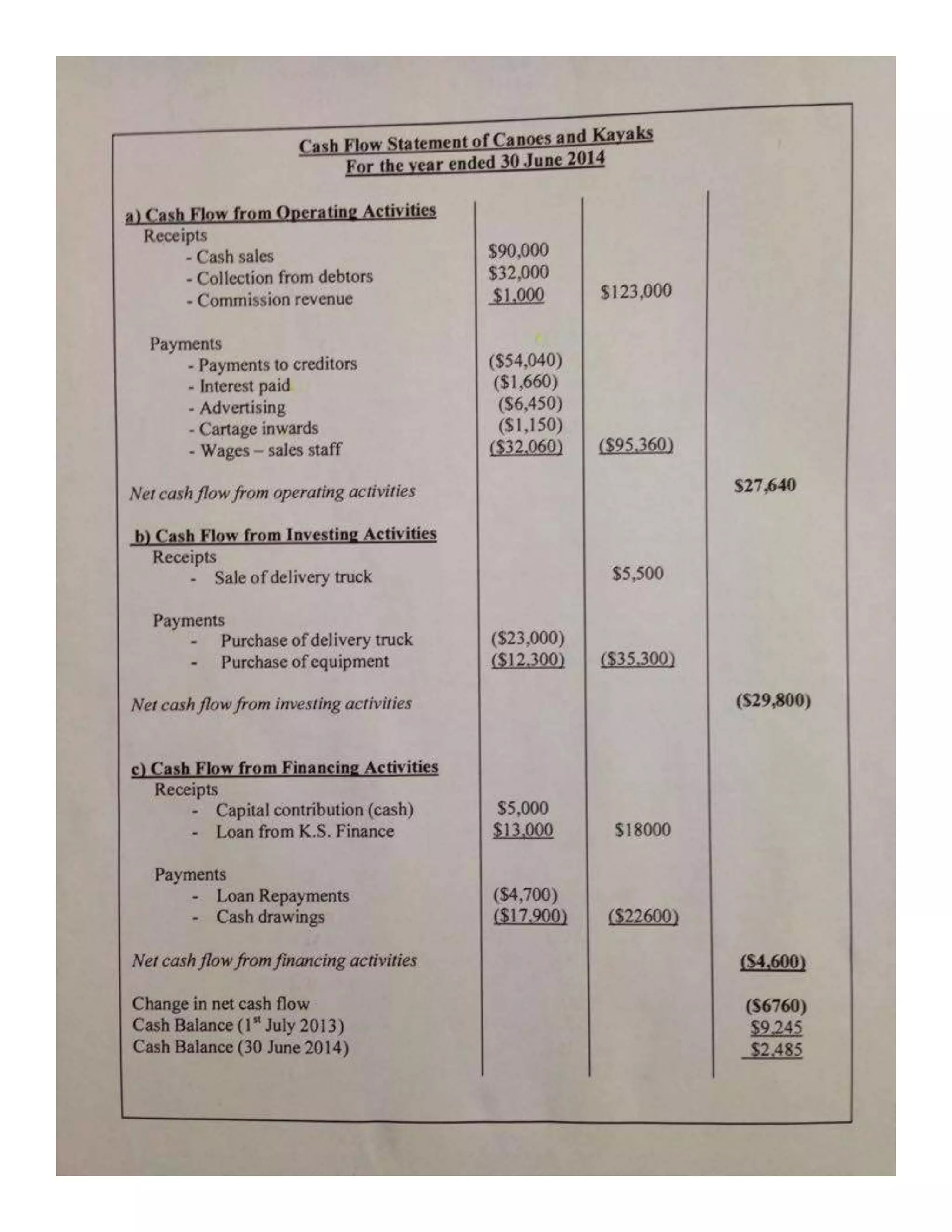 Cash flow statement | PDF