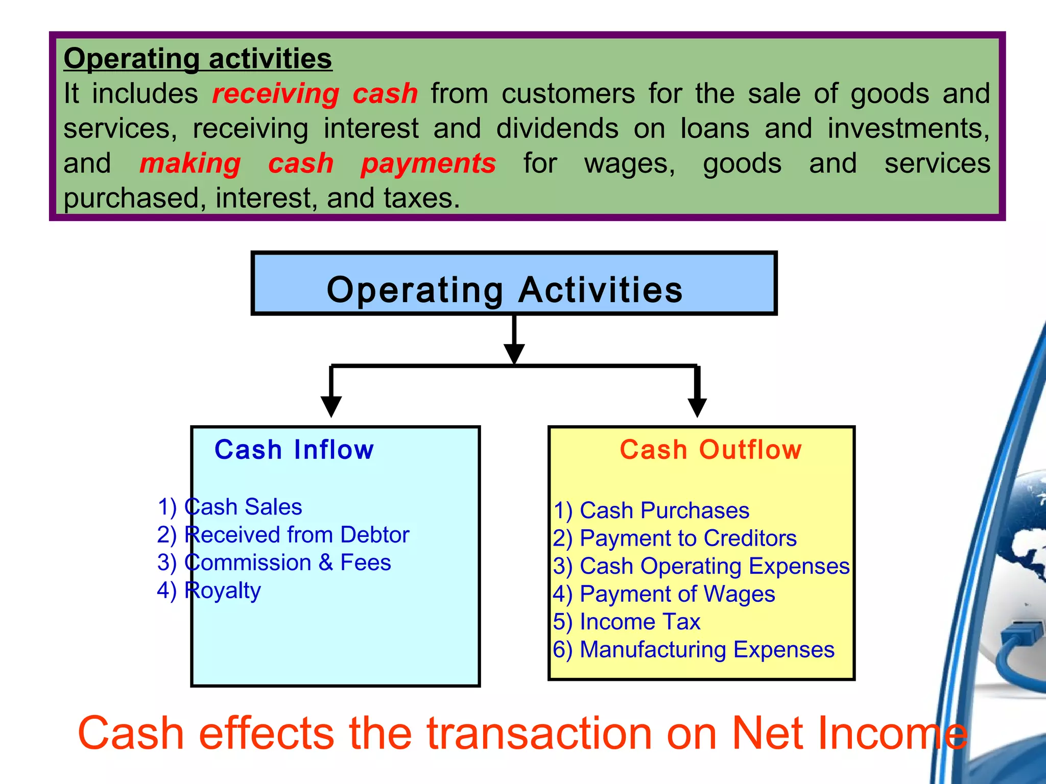 Cash flow statement | PPT