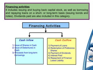Cash flow statement | PPT