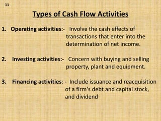 Cash flow statement | PPTX | Business Accounting & Finance | Business