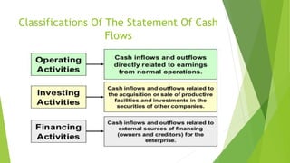 Cashflow statement | PPT