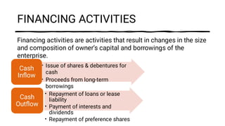 Cash flow statement | PPT